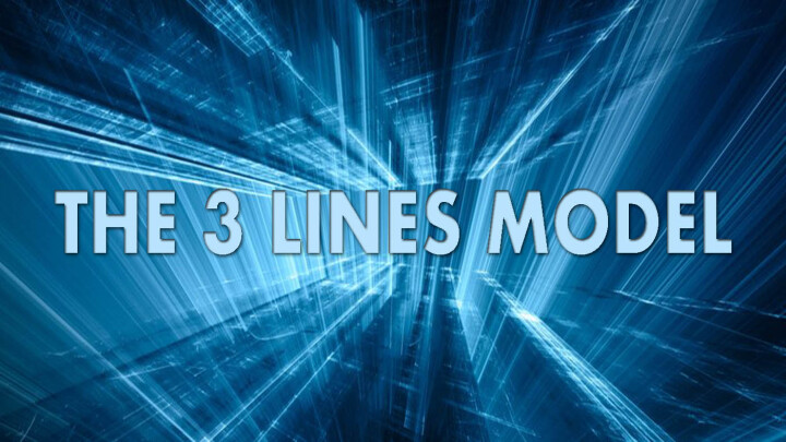 Nuovo Modello delle Tre Linee: al centro la creazione di valore